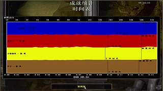 罗马复兴直播_罗马复兴直播解说视频_斗鱼直播