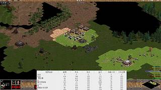 罗马复兴直播_罗马复兴直播解说视频_斗鱼直播